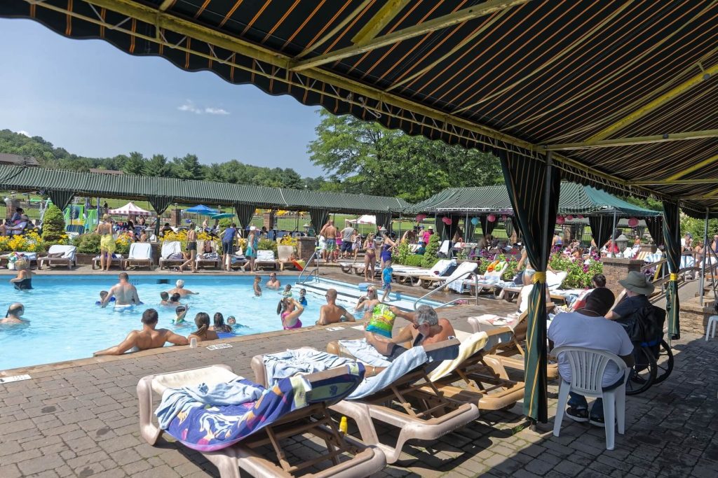 Catskills Hotels with Pools – Ultimate Guide to the Catskills NY ...